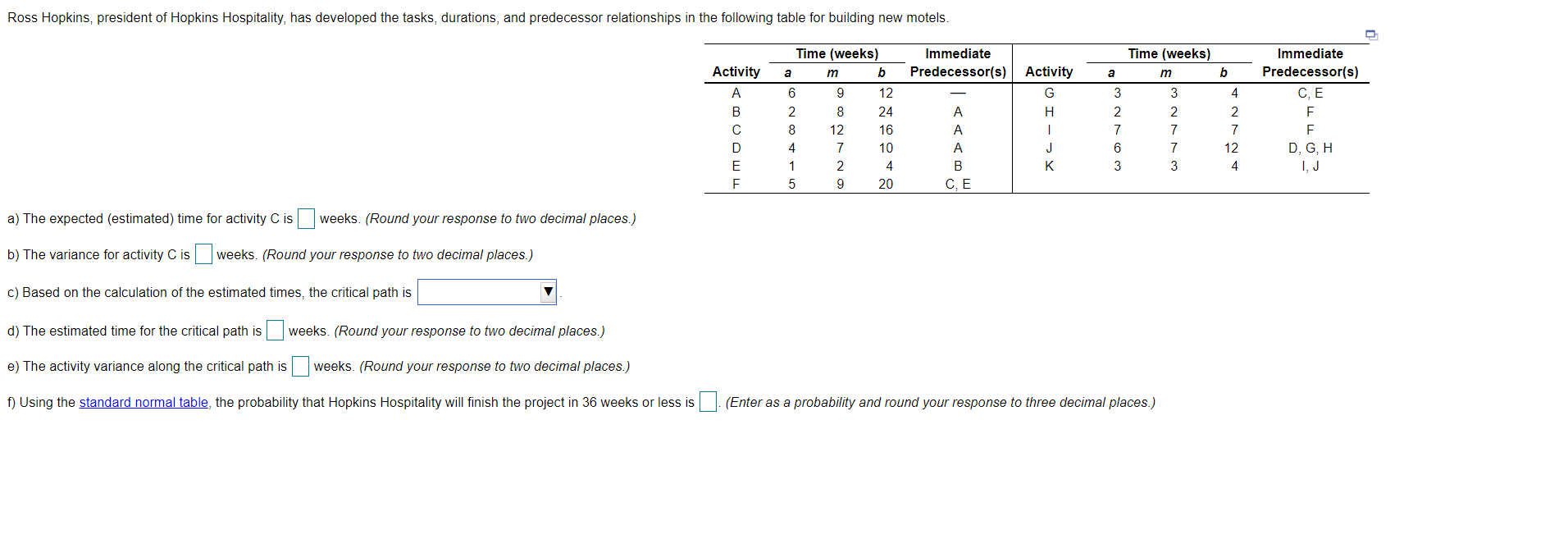 Solved Ross Hopkins, president of Hopkins Hospitality, has | Chegg.com