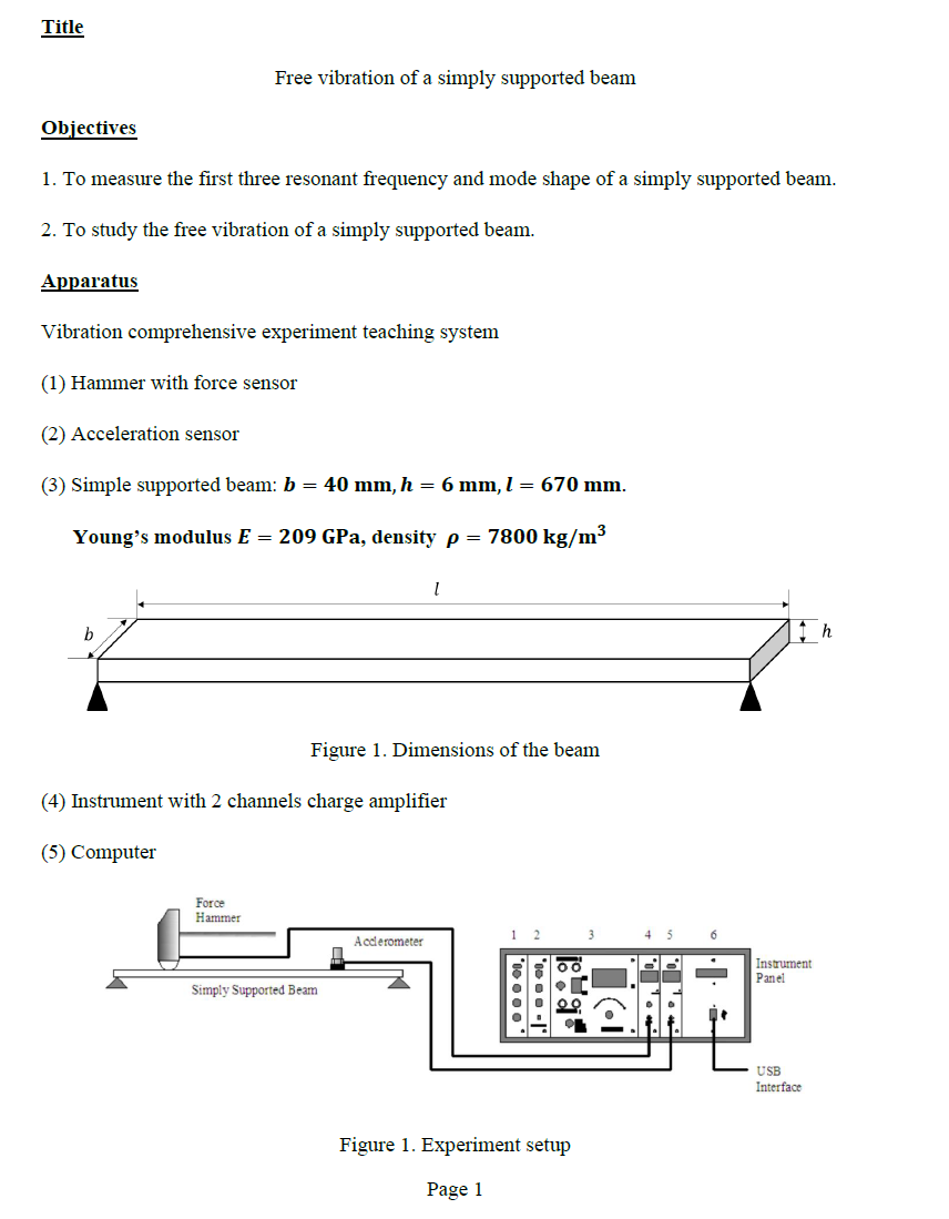 Solved Free Vibration Of A Simply Supported Beam Objectives