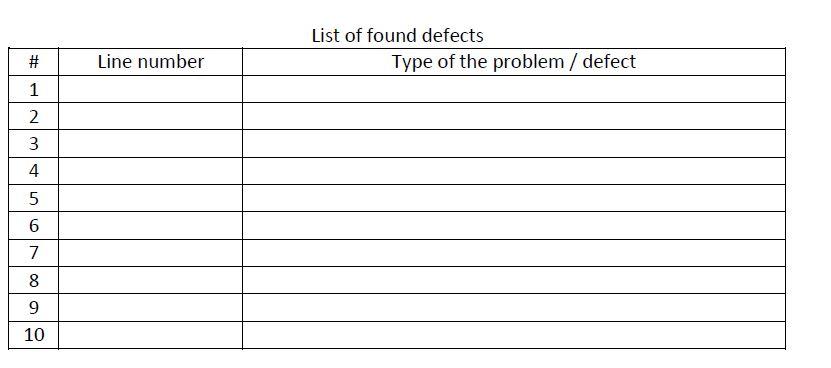 Solved Perform a code review to check problems/defect types | Chegg.com