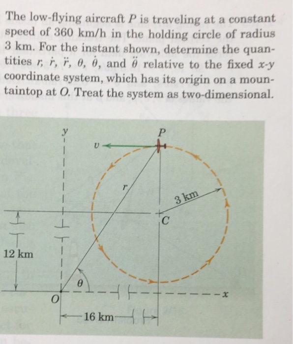 Solved The low-flying aircraft P is traveling at a constant | Chegg.com