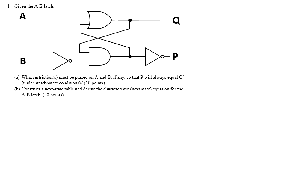 Solved 1. Given the A-B latch: A B Adre (a) What | Chegg.com