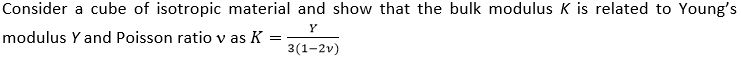 Solved Consider a cube of isotropic material and show that | Chegg.com