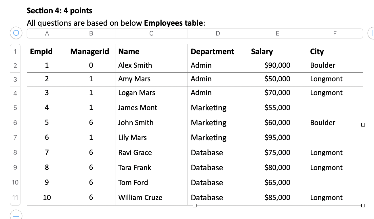 Solved Write a SQL statement to show Name, Department, | Chegg.com