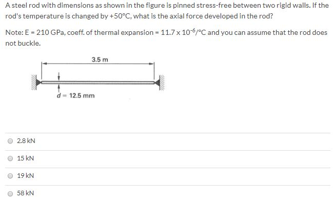 Solved A steel rod with dimensions as shown in the figure is | Chegg.com