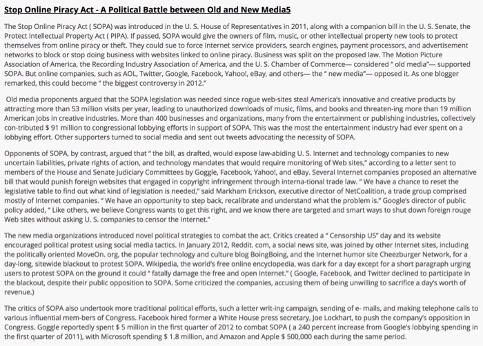 Solved Stop Online Piracy Act-A Political Battle between Old | Chegg.com