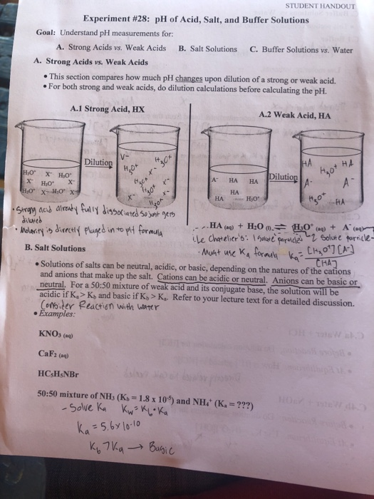 Solved Please show work on how to calculate molarity and pH | Chegg.com