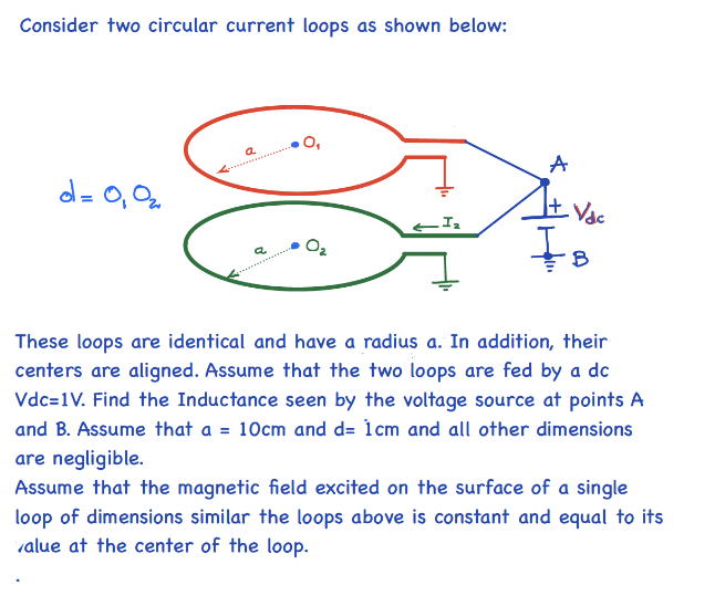 Solved Consider two circular current loops as shown below: | Chegg.com