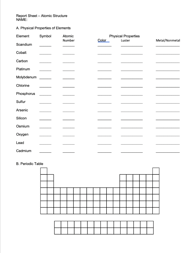 Solved Report Sheet - Atomic Structure NAME: A. Physical | Chegg.com