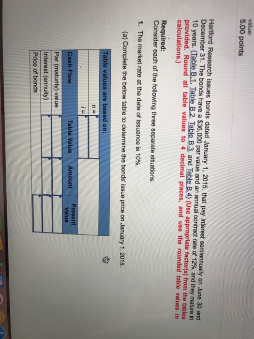 Solved value: 5.00 points Hartford Research issues bonds | Chegg.com