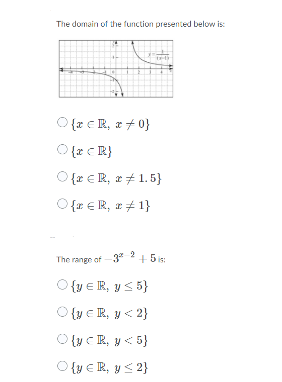Solved The domain of the function presented below is: 4 O {x | Chegg.com