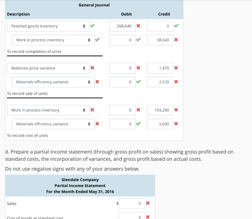 Variances, Entries, and Income Statement A summary of | Chegg.com