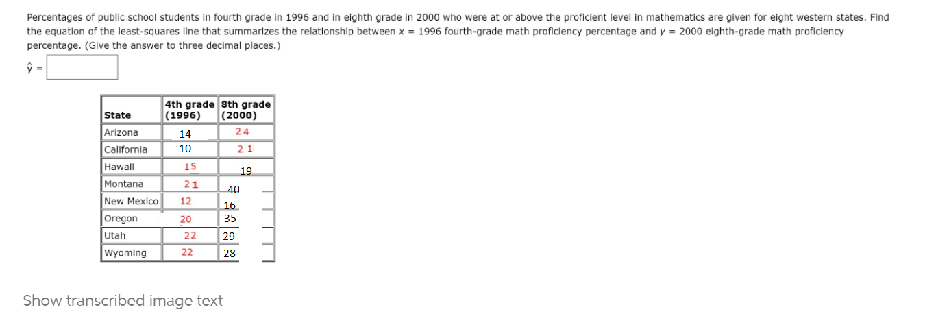 Solved Percentages of public school students in fourth grade | Chegg.com