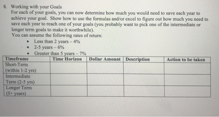 For each of your goals, you can now determine how | Chegg.com