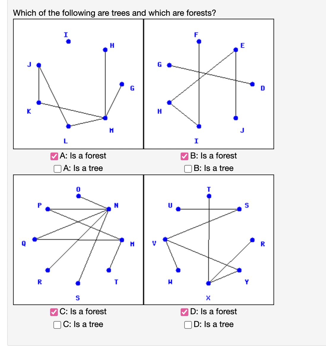 Solved Which of the following are trees and which are | Chegg.com