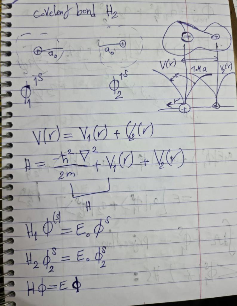 Solved Using the Hamiltonian and Schrödinger equation to | Chegg.com
