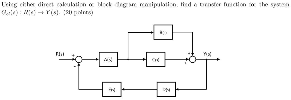 Solved Using either direct calculation or block diagram | Chegg.com