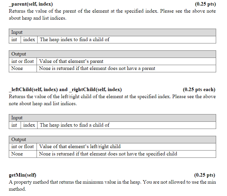 Solved Please note that the index passed into the _parent, | Chegg.com