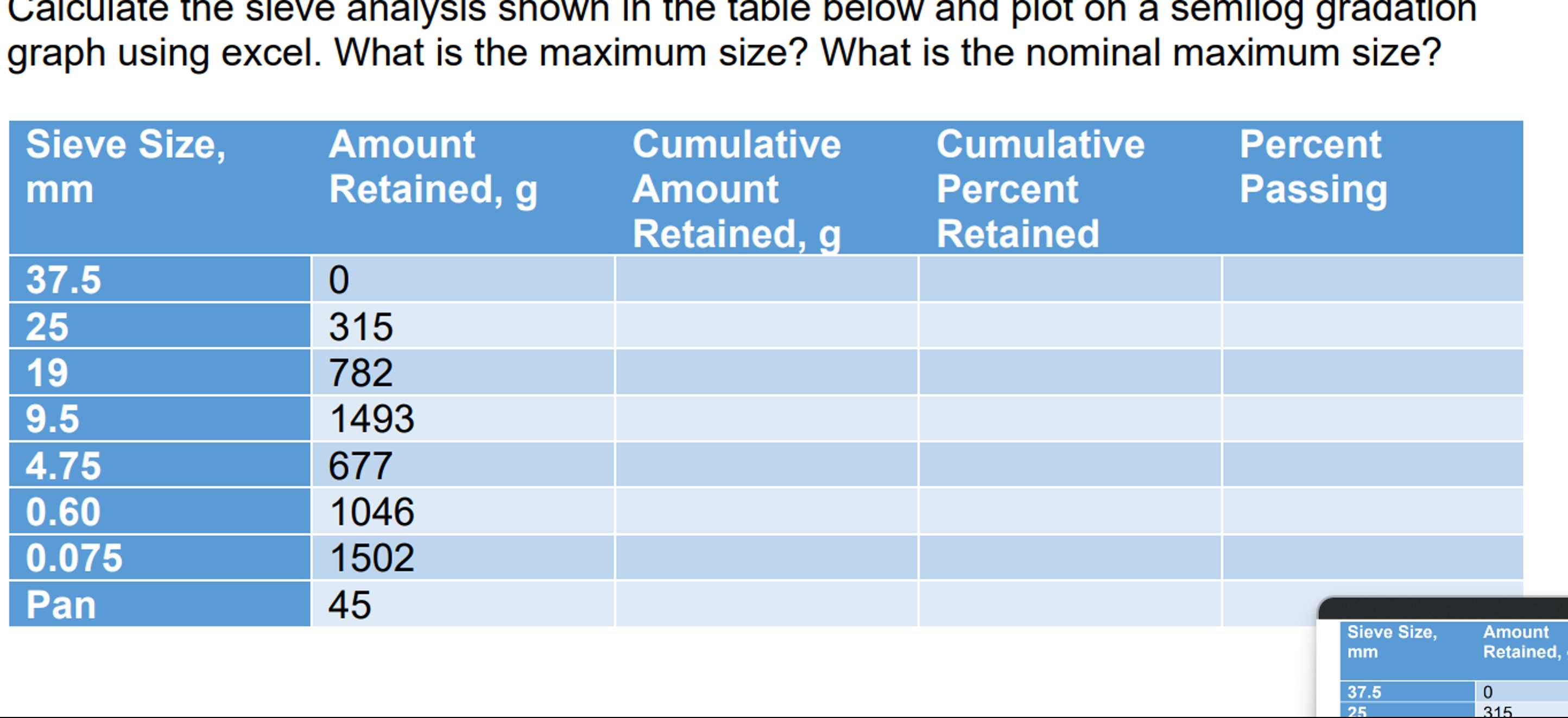 Solved graph using excel. What is the maximum size? What is | Chegg.com