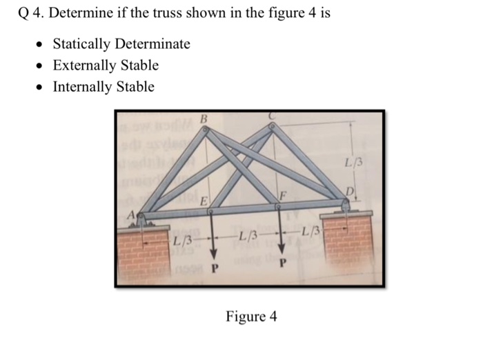 Solved Q 4. Determine if the truss shown in the figure 4 is | Chegg.com