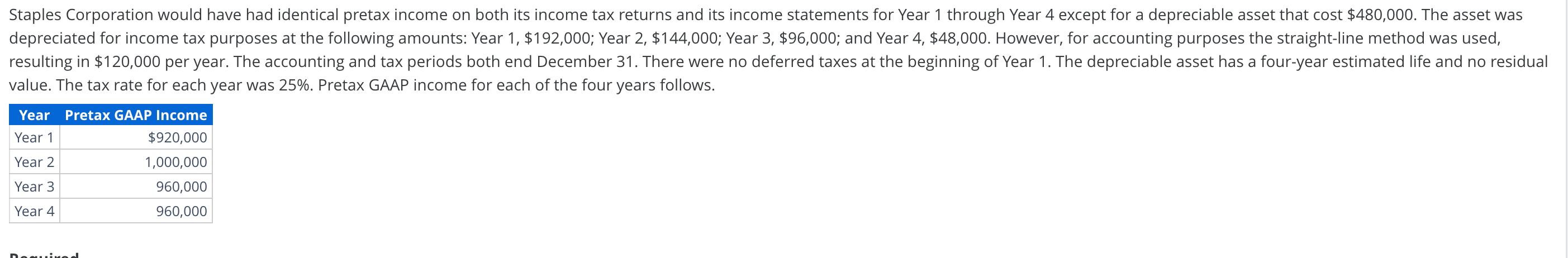 c. Record the income tax journal entry on December 31 | Chegg.com