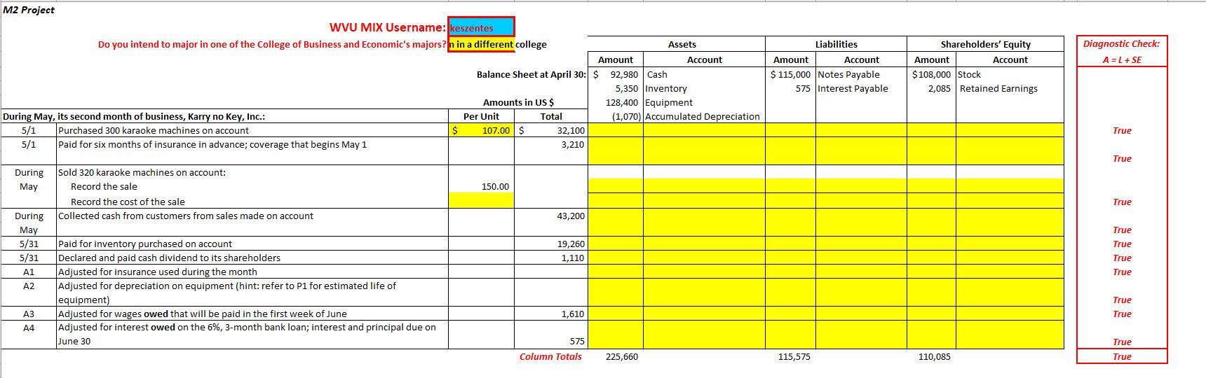 M2 Project WVU MIX Username: keszentes Do you intend | Chegg.com
