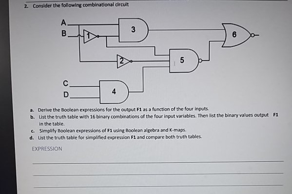 Solved 2. Consider the following combinational circuit a. | Chegg.com