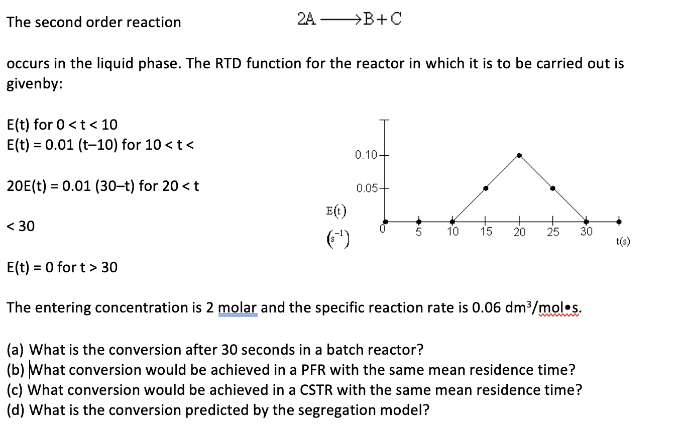 Solved The second order reaction 2 A B+C occurs in the | Chegg.com
