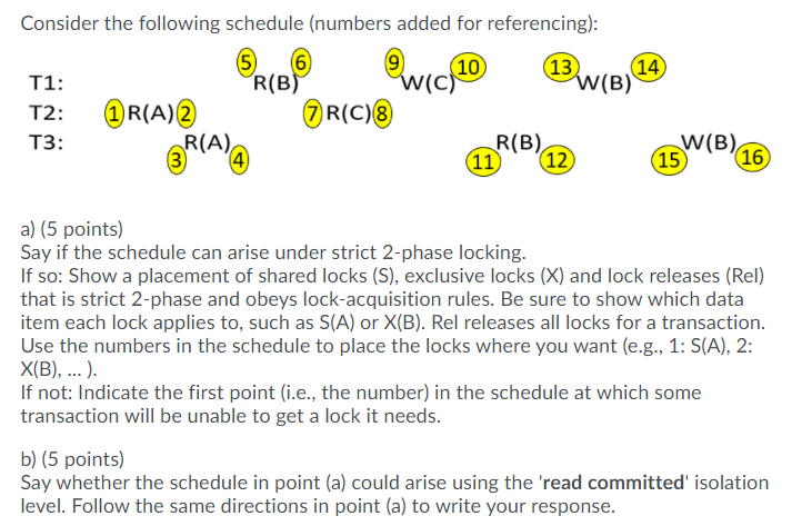 Consider the following schedule (numbers added for | Chegg.com
