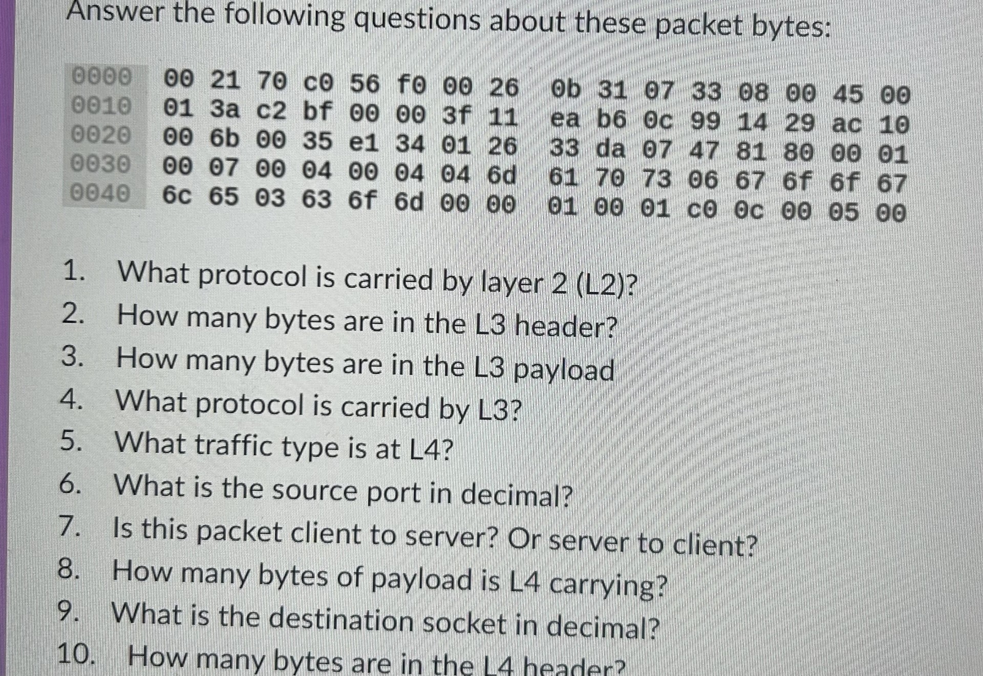 Answer the following questions about these packet | Chegg.com