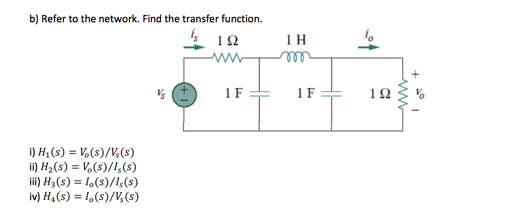 Solved b) Refer to the network. Find the transfer function. | Chegg.com