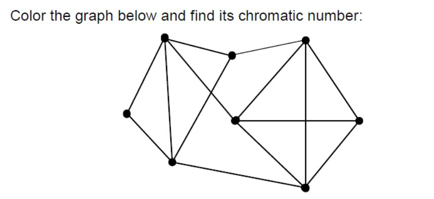 Solved Color the graph below and find its chromatic number: | Chegg.com