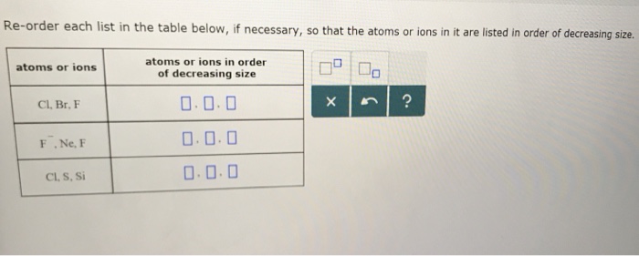 Solved Re-order each list in the table below, if necessary, | Chegg.com