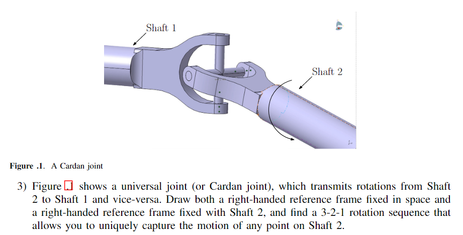 Solved Shaft 1 ch Shaft 2 Figure .1. A Cardan joint 3) | Chegg.com