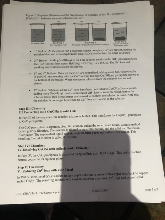 2. Indicate whether the following procedural errors | Chegg.com