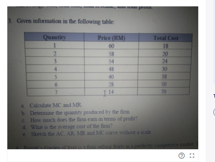 Solved 3. Given information in the following table: Quantity | Chegg.com