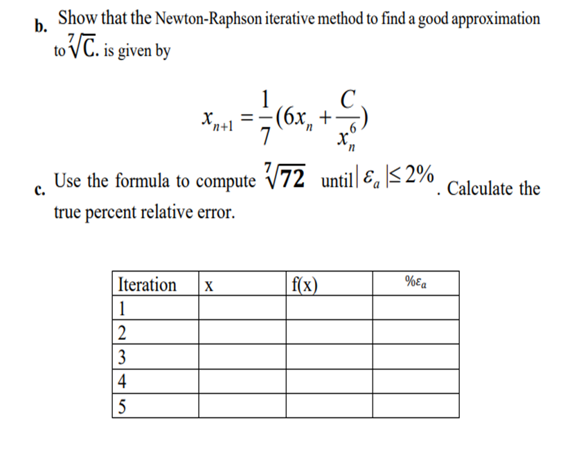 Solved Question#2 (40 points): (Newton Raphson) a. Perform | Chegg.com