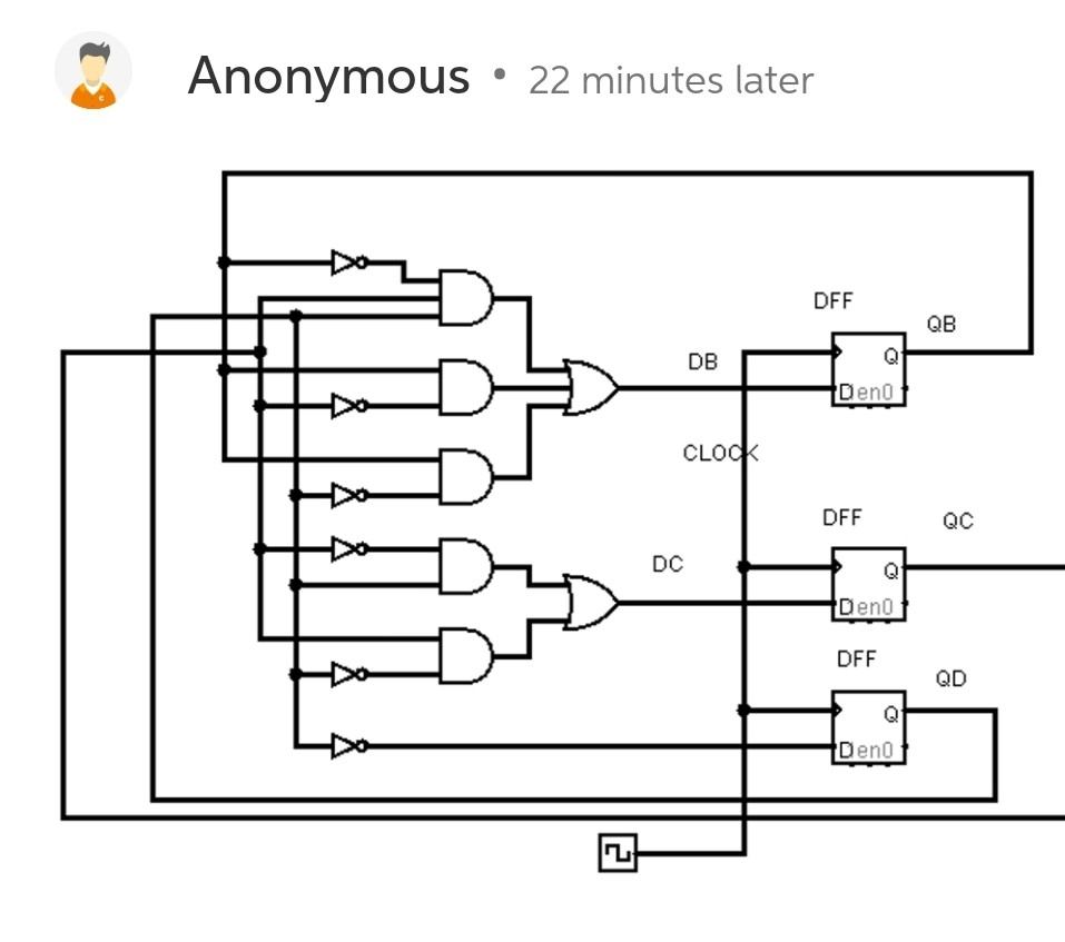 Solved Design octal down counter with reset button utilizing | Chegg.com