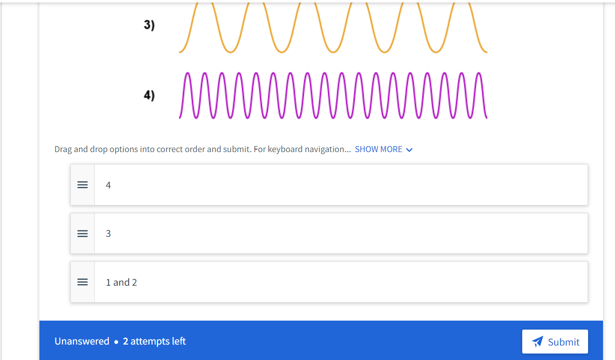 Solved Rank the following waves in order of increasing | Chegg.com