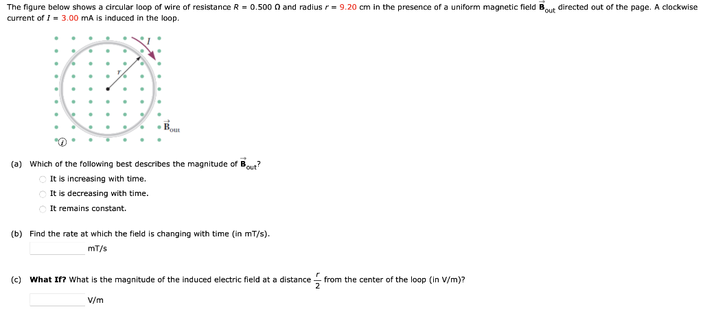 Solved The figure below shows a circular loop of wire of | Chegg.com