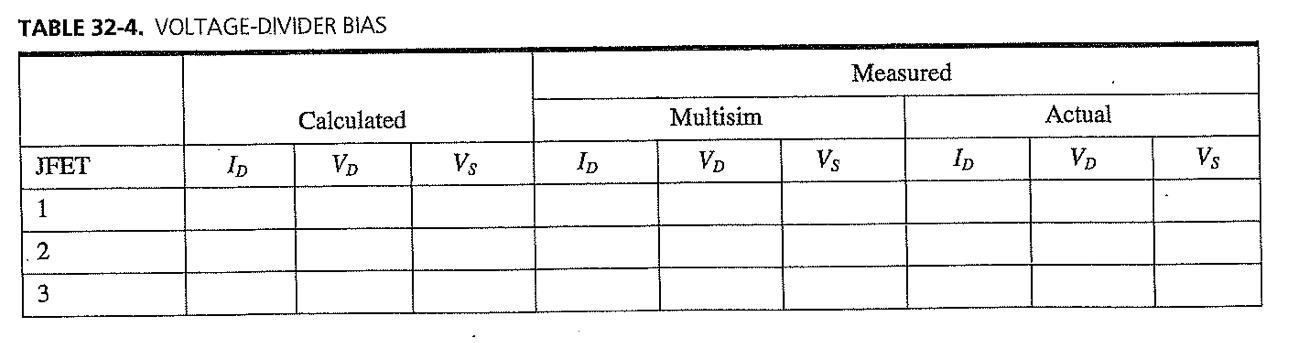 Solved 14. Assume that VGS is −2 V in Fig. 32-3. Calculate | Chegg.com