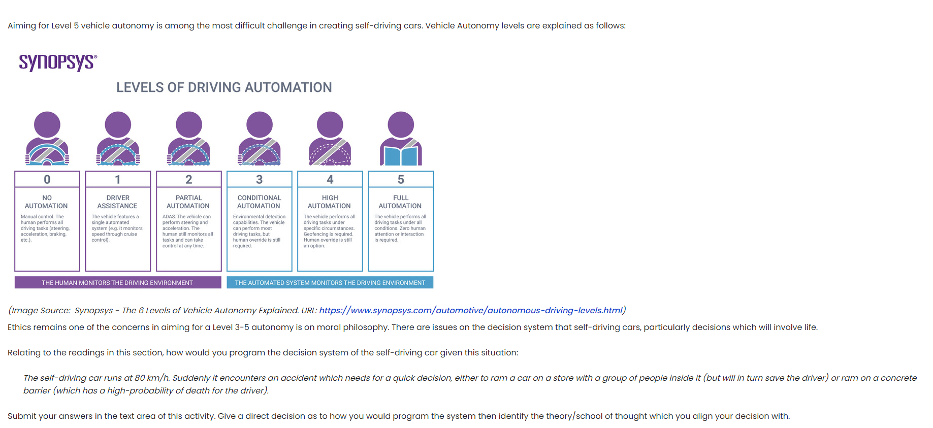 Aiming for Level 5 vehicle autonomy is among the most | Chegg.com