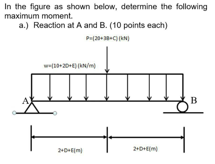 Solved In the figure as shown below, determine the following | Chegg.com