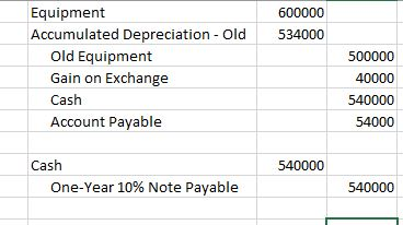 Solved I need help with Option 2 journals. There are other | Chegg.com