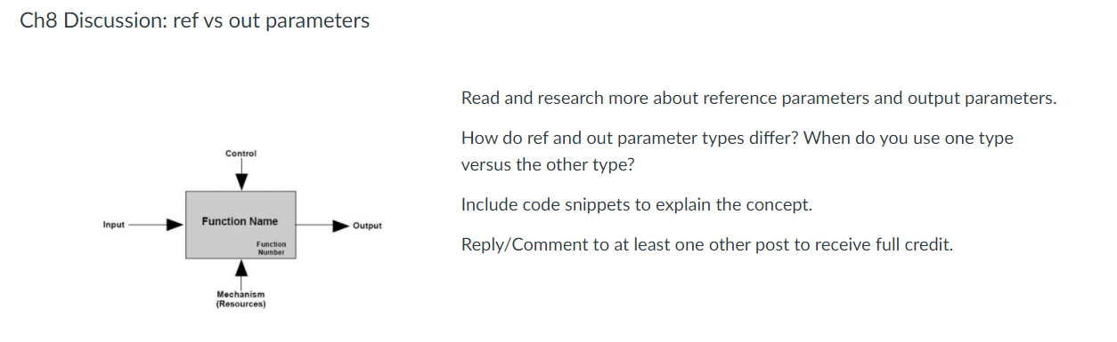 Solved Ch8 Discussion Ref Vs Out Parameters Read And