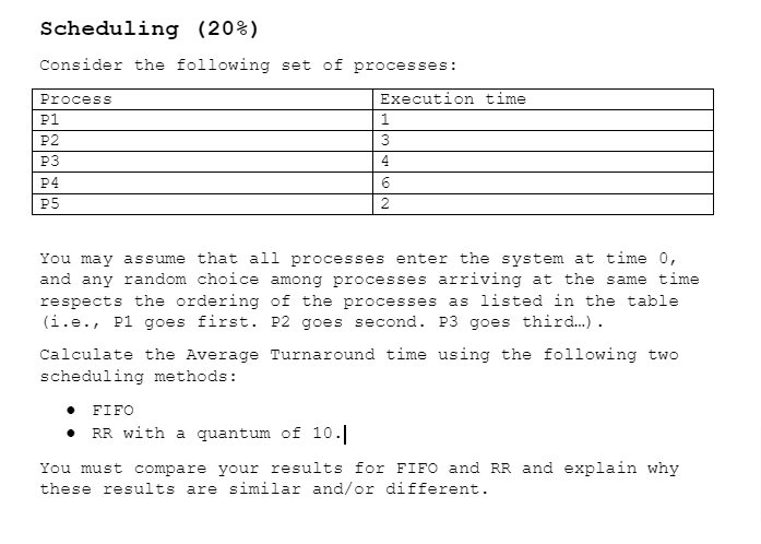 Solved Scheduling (20%) Consider the following set of | Chegg.com