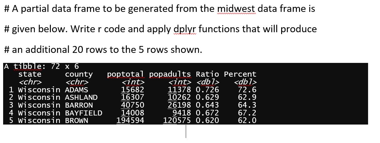 Solved # A partial data frame to be generated from the | Chegg.com