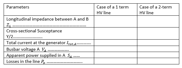 A three-phase radial network whose various | Chegg.com