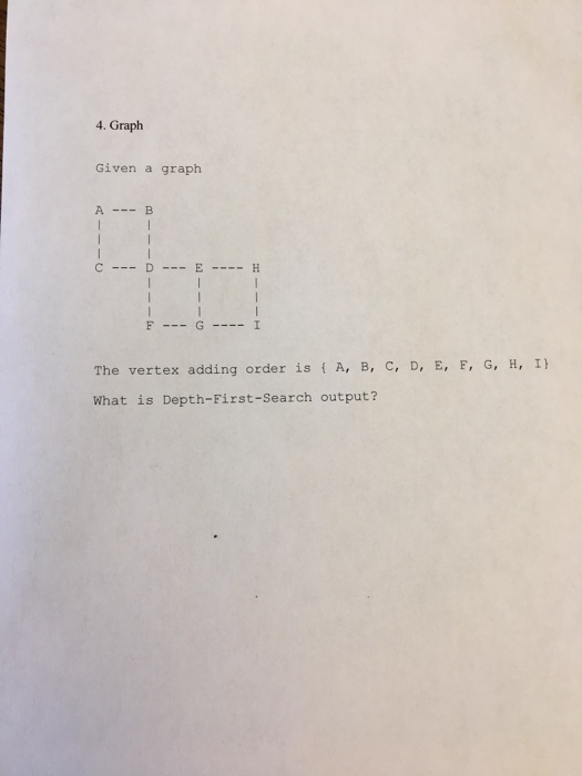 Solved Given a graph The vertex adding order is {A, B, C, | Chegg.com