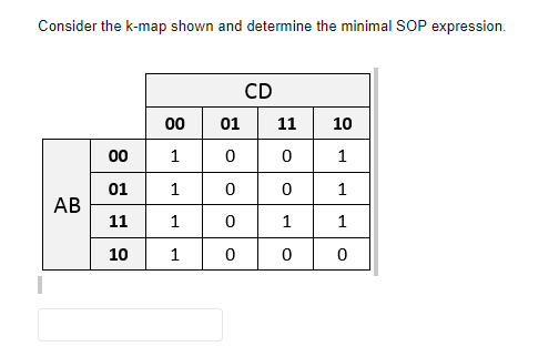 Solved Consider the k-map shown and determine the minimal | Chegg.com