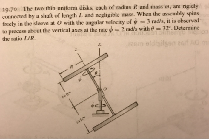 Solved The two thin uniform disks, each of radius R and mass | Chegg.com